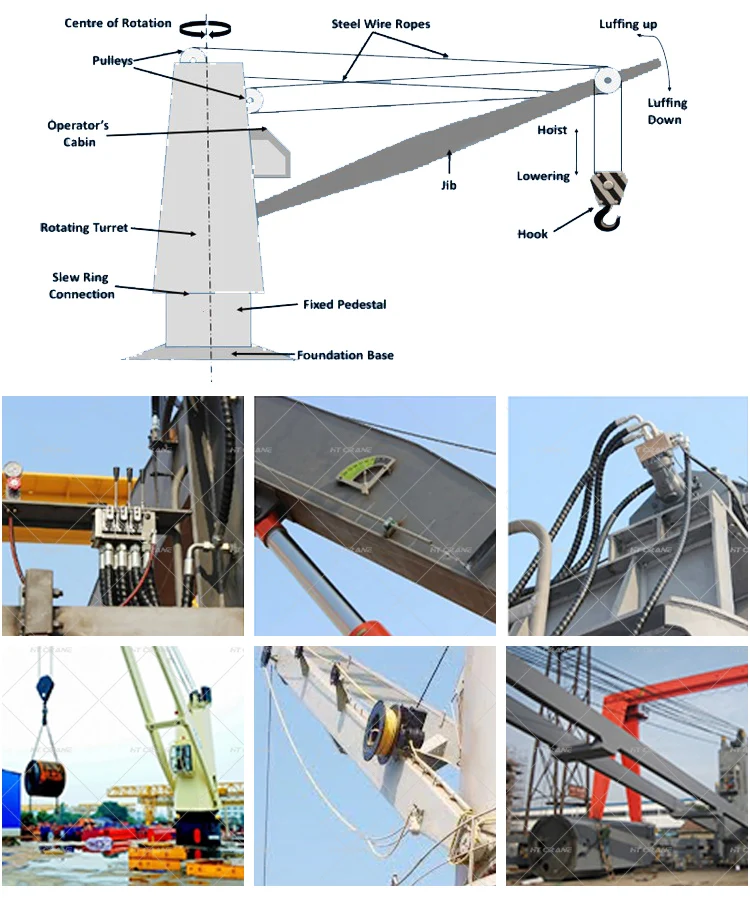 Factory Direct 20 Ton 45 Ton Marine Ship Deck Crane For Sale - Buy 20 ...