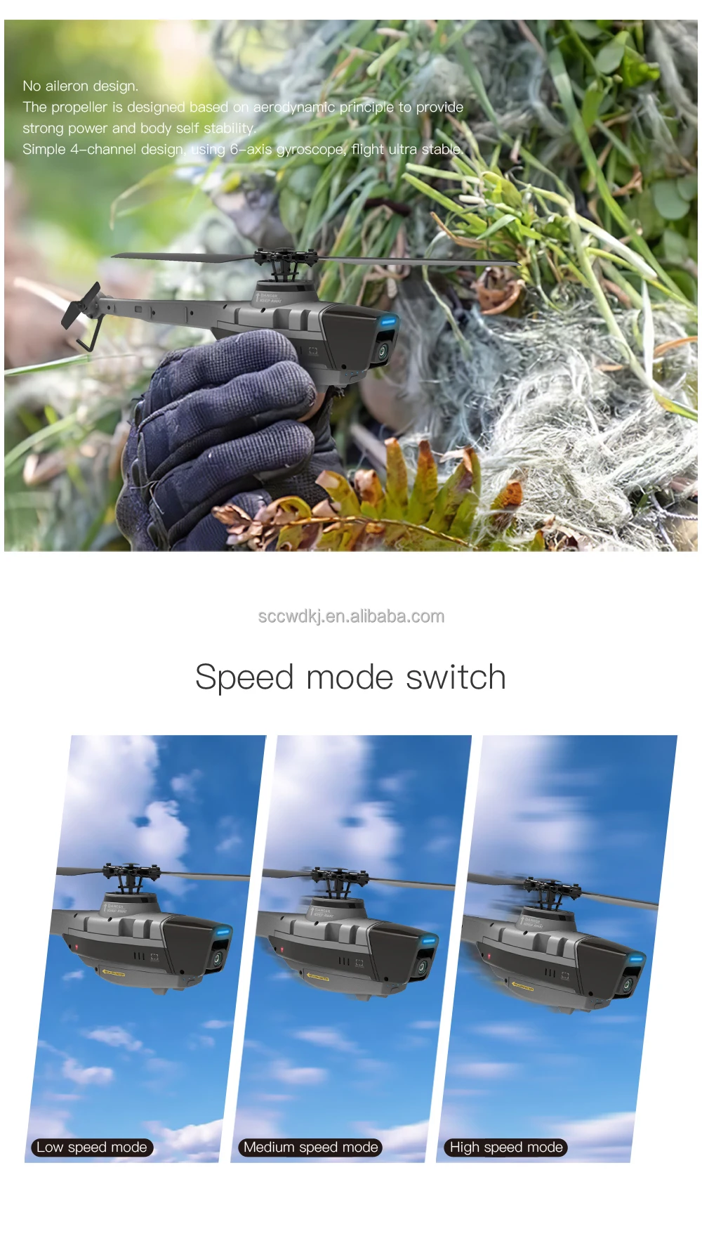 2023 High Quality 1080p Hd Aileron Less Aerial Photography C128 4ch ...