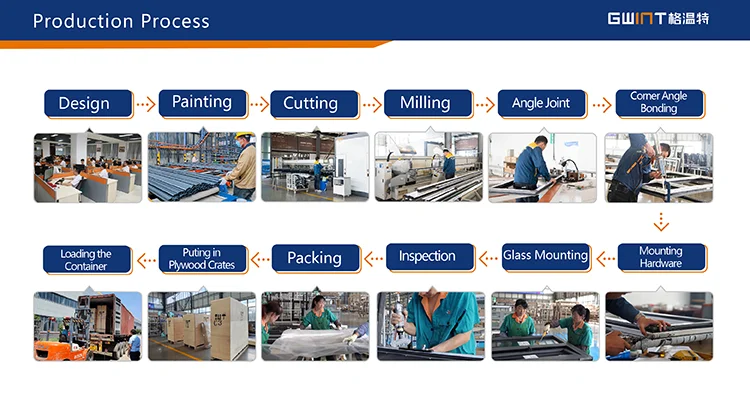 Gwint Casement Windows Aluminum Profile Aluminium Casement Window For ...