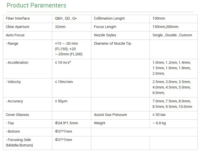 Raytools 12kw Laser Cutting Head BS12K - High Efficiency
