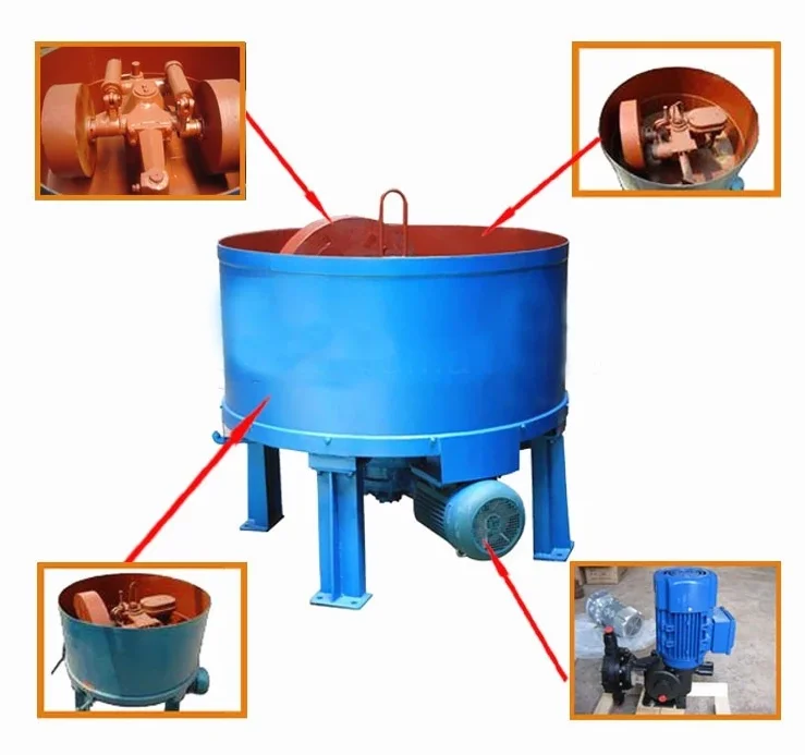 Green Sand Muller Clay Sand Mixer for High Productivity