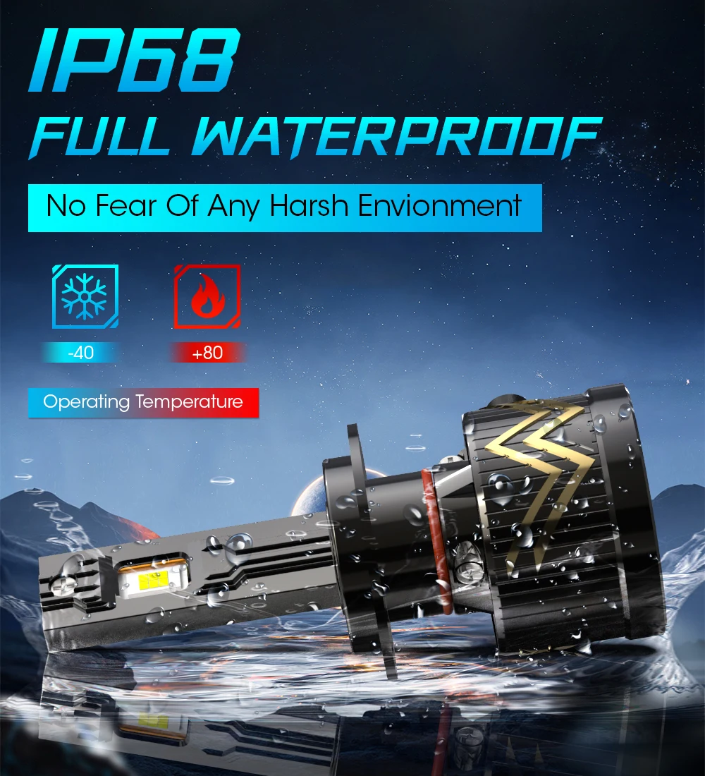 Conpex Factory Led Auto Headlight 20000LM - Universal Fit