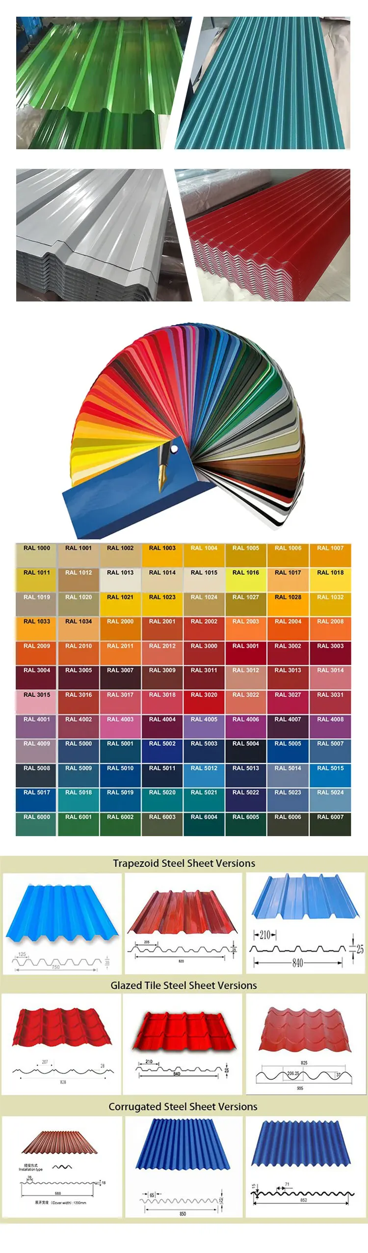 Hot Sales Prepainted Color Coated Plate Chinese Suppliers Color Coated ...