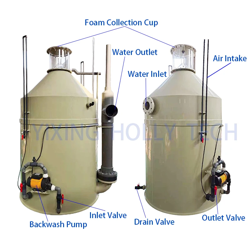 Protein Skimmer Aquaculture Foam Fractionator for Indoor Fish Farming