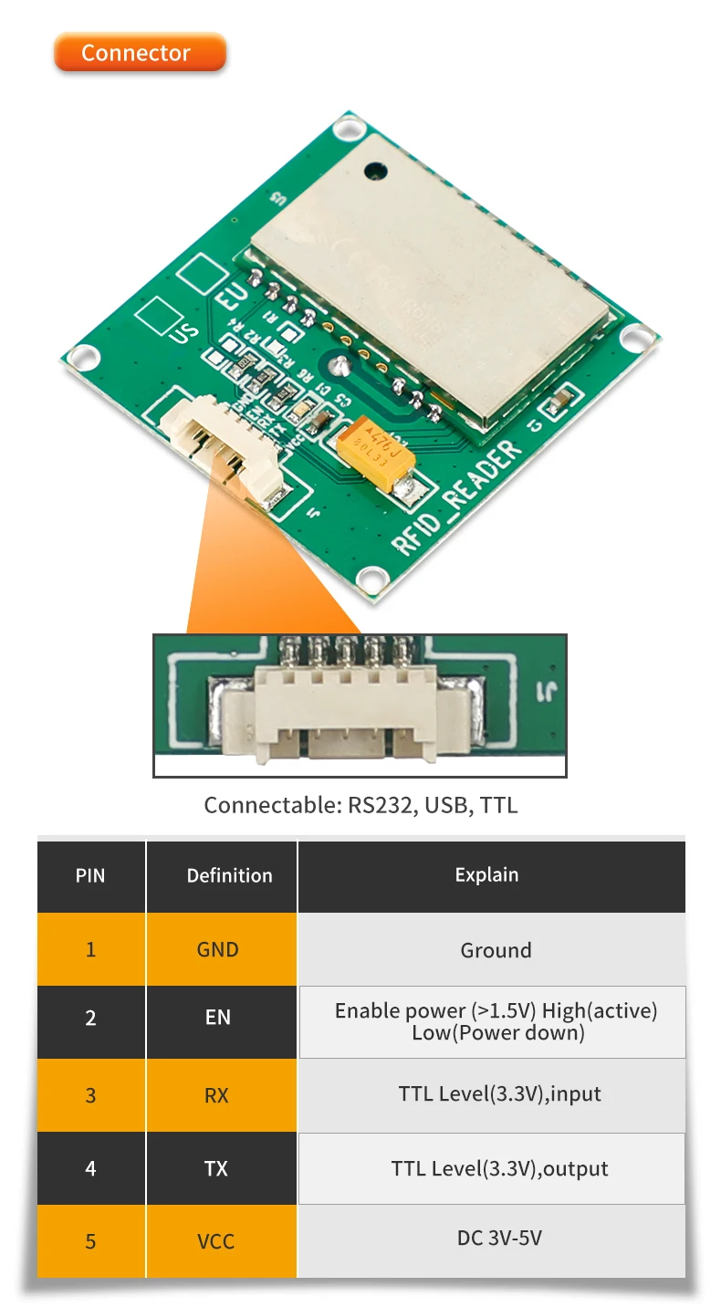 Fonkan RFID Tag Reader Module - UHF RFID for Access Control