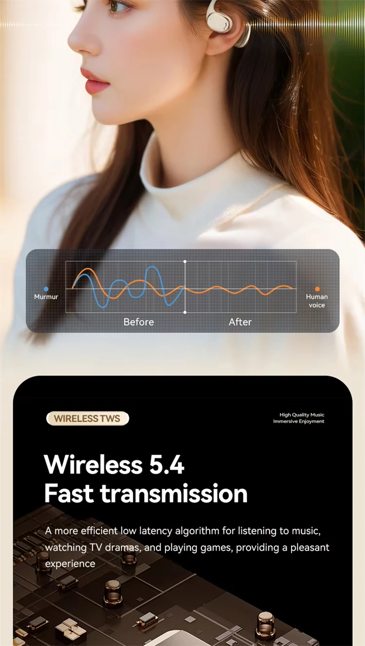 True Wireless M70 OWS Noise Cancellation TWS Headphone HiFi Earphone ...