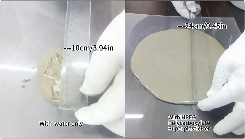 PCE Concrete Additive - Polycarboxylate Superplasticizer