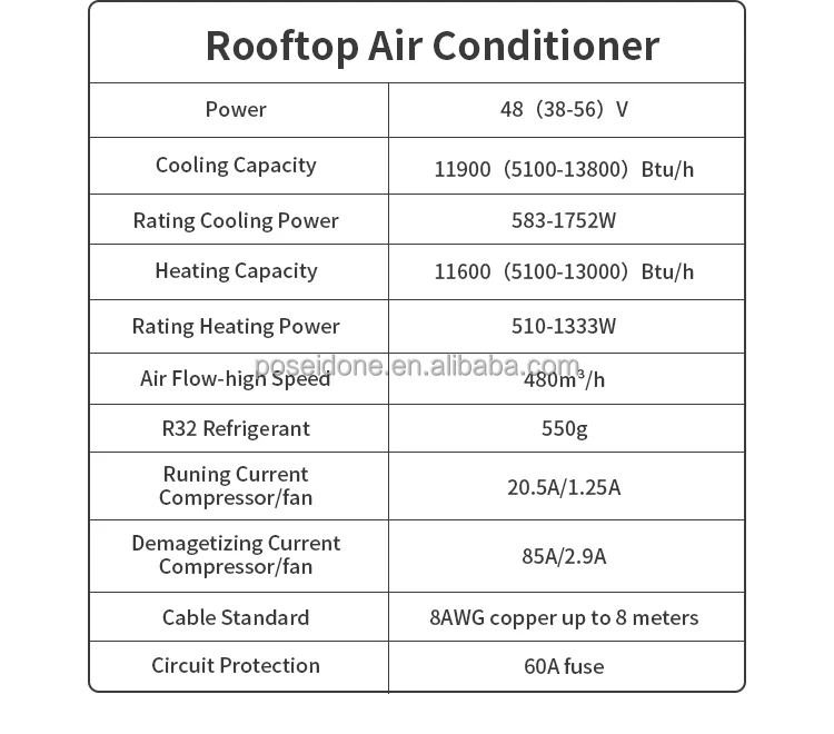 Gree 48v Rooftop Rv Truck Parking Air Conditioner Caravan Camper ...