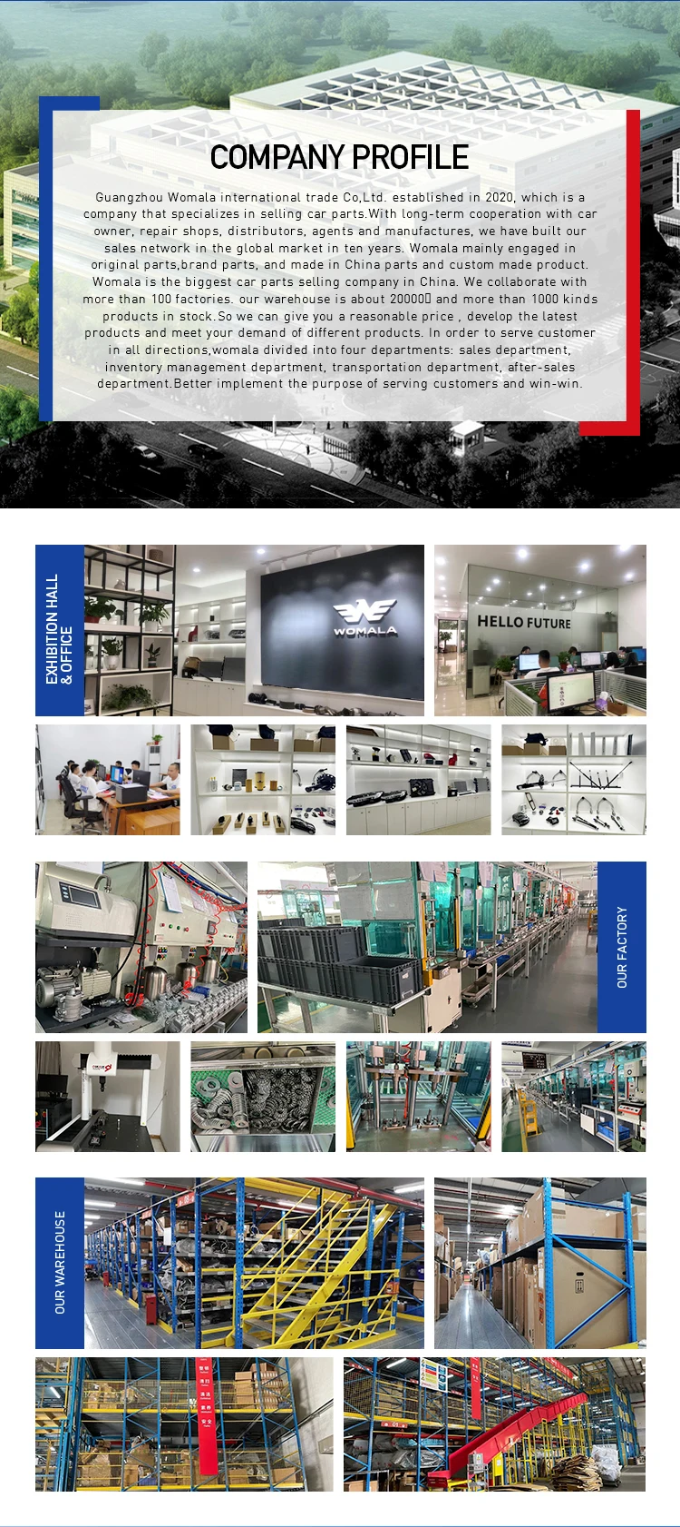 Womala Lr023392 Ah328c617ae Radiator Fan Assembly Car Cooling Fan ...