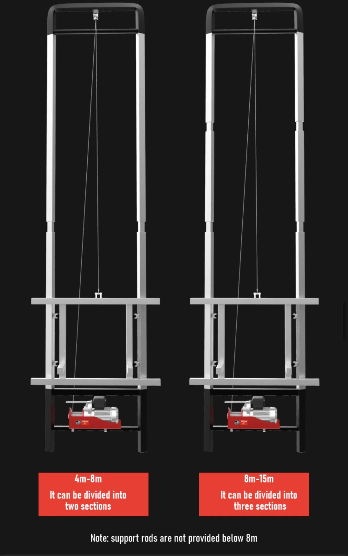 500kg Lifting Automatic Building Machine - Ceiling Roof Box