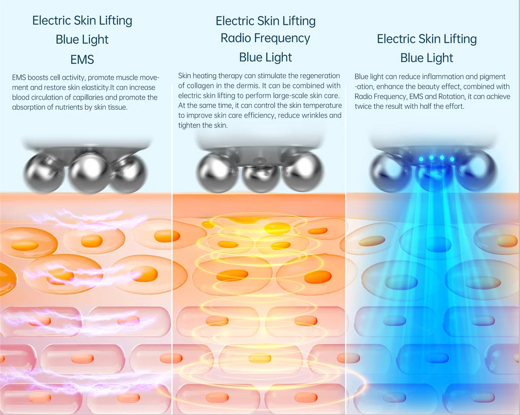 New Arrival RF EMS Micro Current Facial Machine Radio Frequency Skin Lifting Blue Light Bio Pen ...