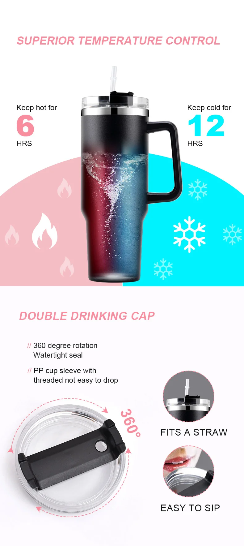 Laser Engraved Thermos 40oz - Perfect for Sublimation