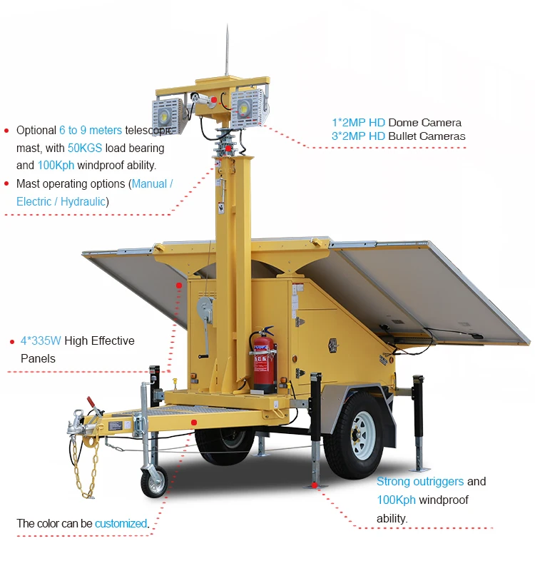 Mobile Security Camera Trailer - Telescoping Mast Tower
