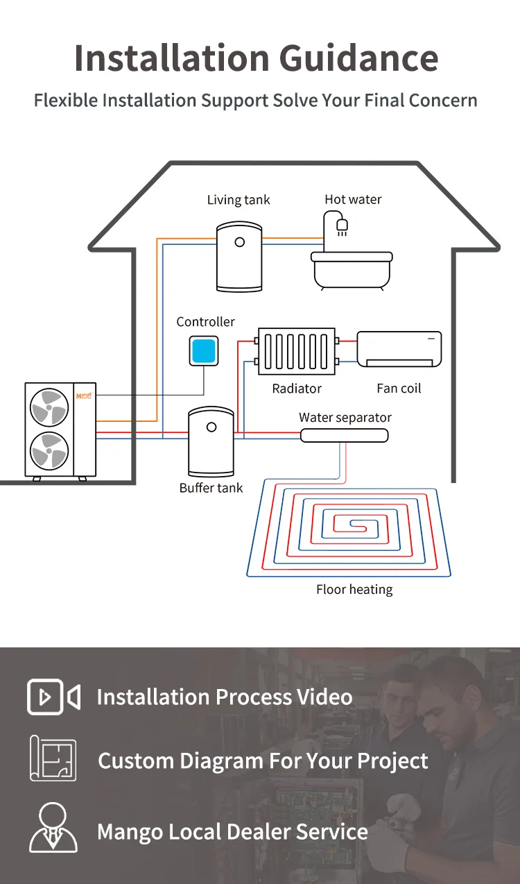 Mango Energy Heat Pump - Efficient Water Heating Solutions