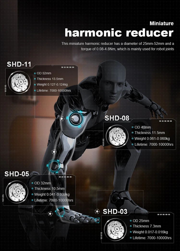 Harmonic Gear Box Harmonic Gear Drive Reducer Gearbox Speed Reducer ...