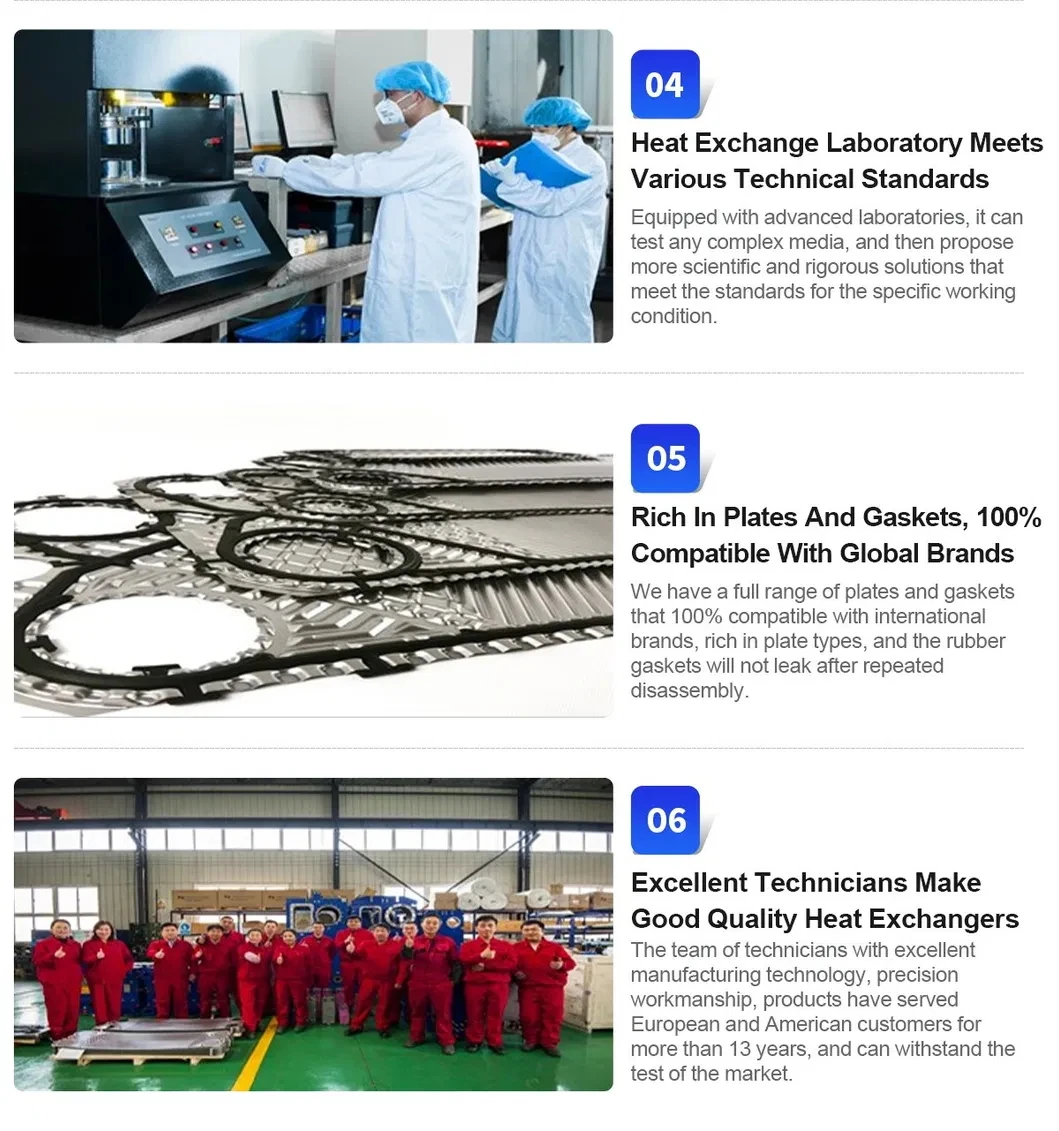 Heavy-Duty M3 Industrial Heat Exchanger Plate with Enhanced Thermal Conductivity New Condition ...