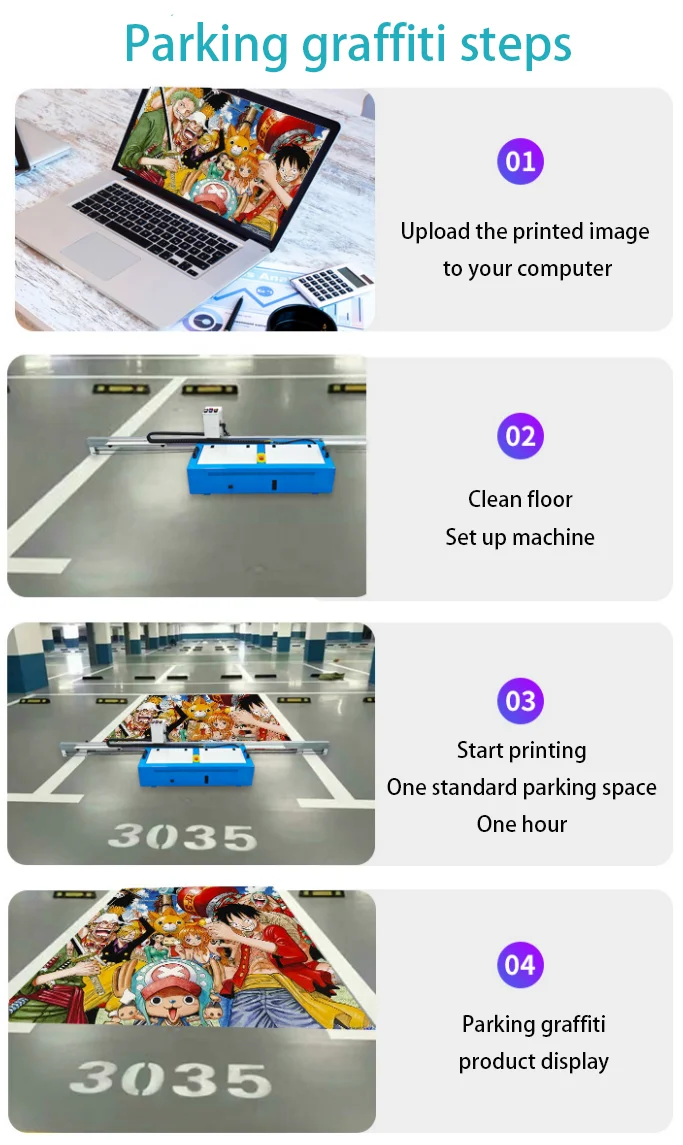 Yaomatec UV INK 3D Vertical Wall Printing Machine for Building ...