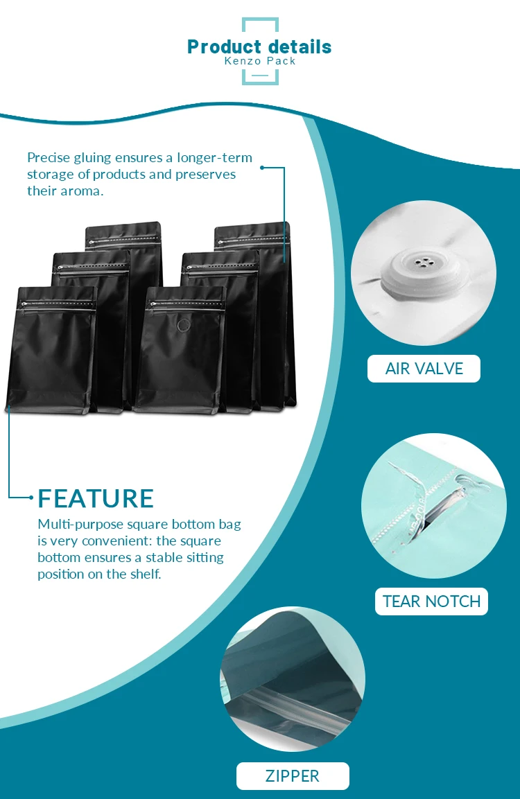 Custom Empty Coffee Bags - Flat Bottom Pouches by Kenzo Pack