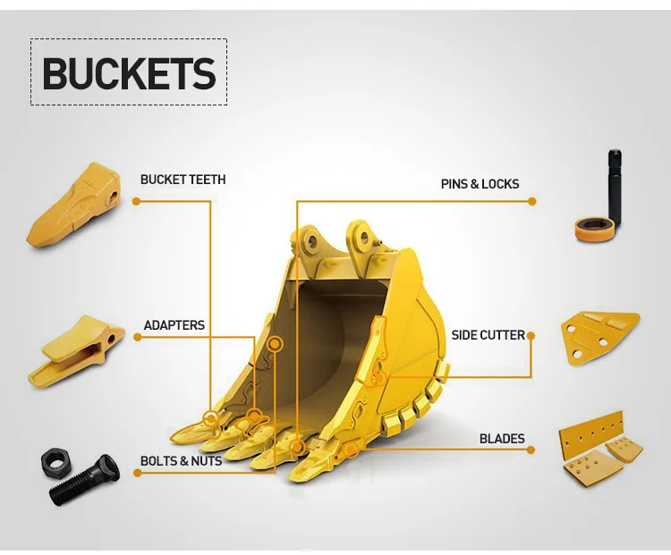 Excavator Spare Parts - SWT Attachments