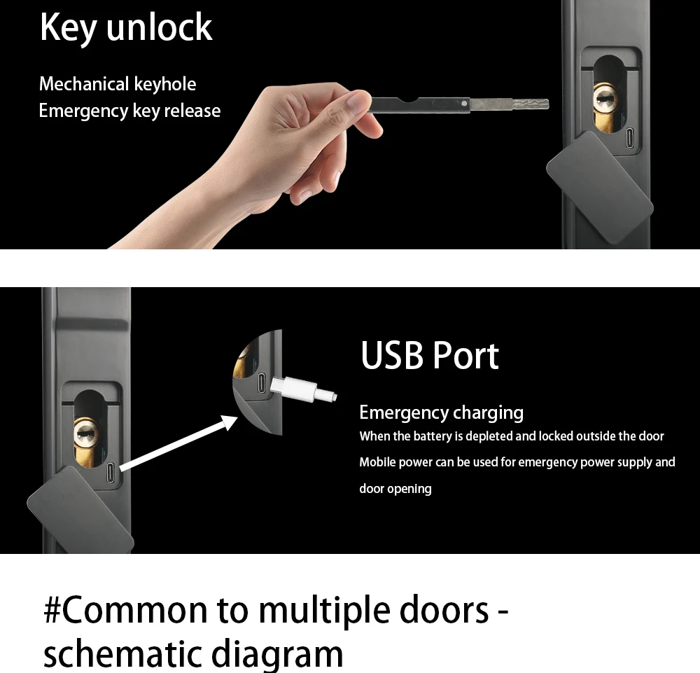 Smart Door Lock - Secure Your Hotel Entrance Efficiently