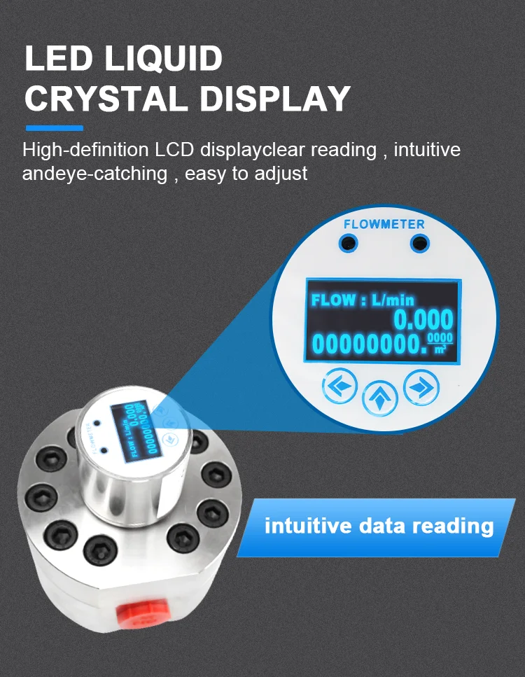 Fmg200 High Viscosity Resolution Syrup Fuel Oil Glue Liquid Spur Round ...