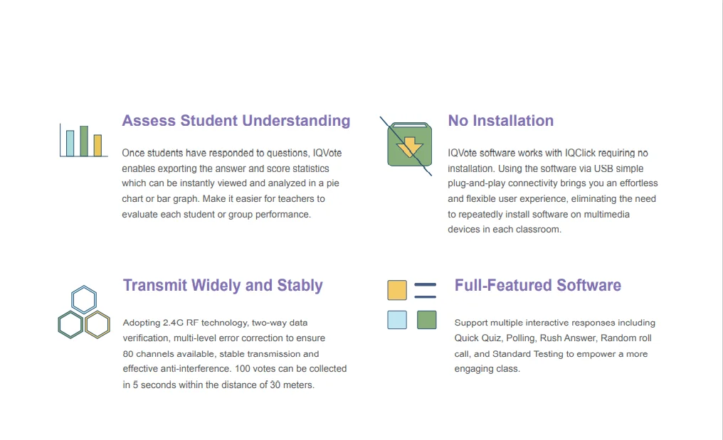 Interactive Classroom Wireless Student Response System With Clickers ...