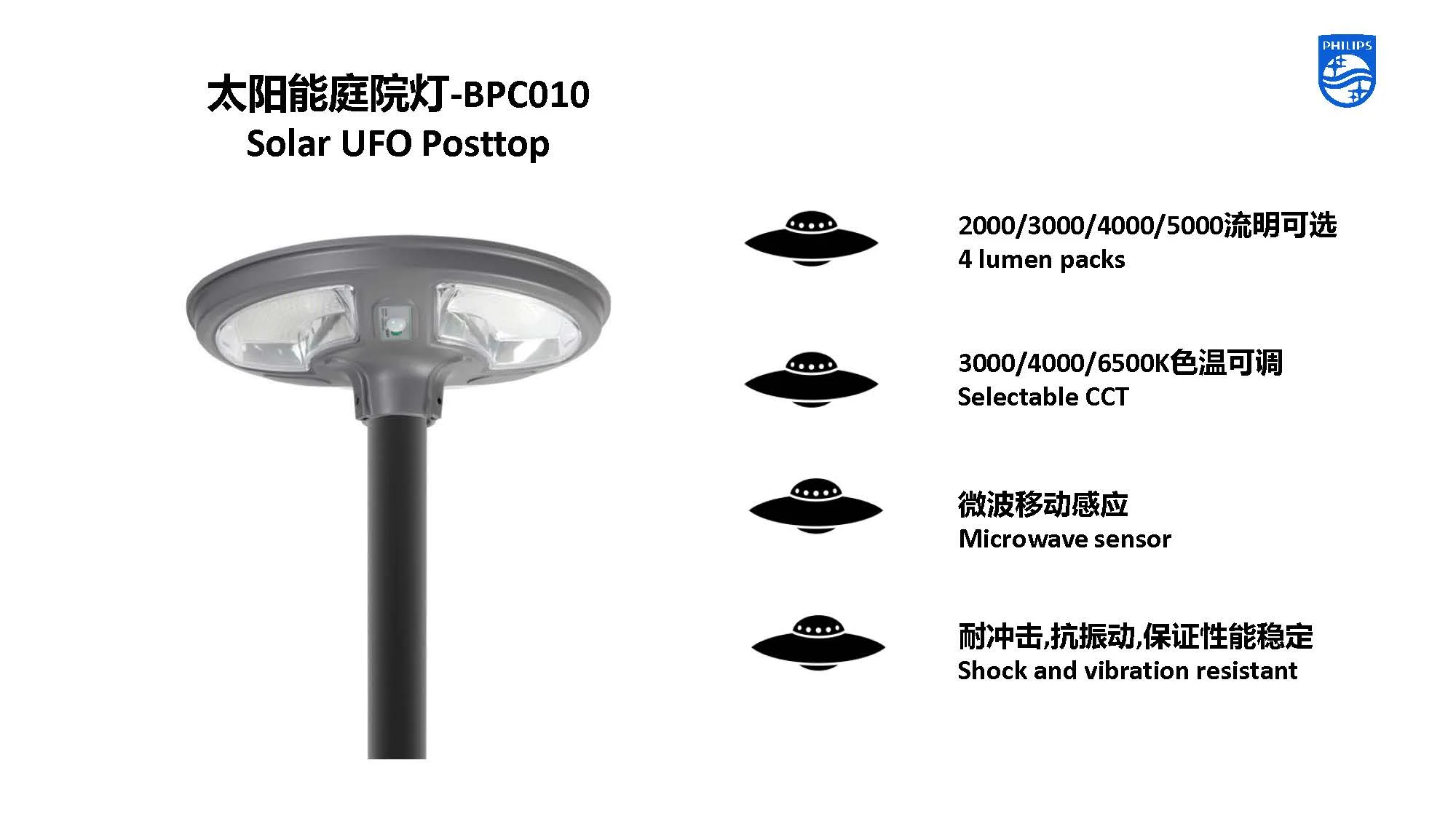 PHILIPS Essential Smartbright Solar Post Top BPC010 LED Light