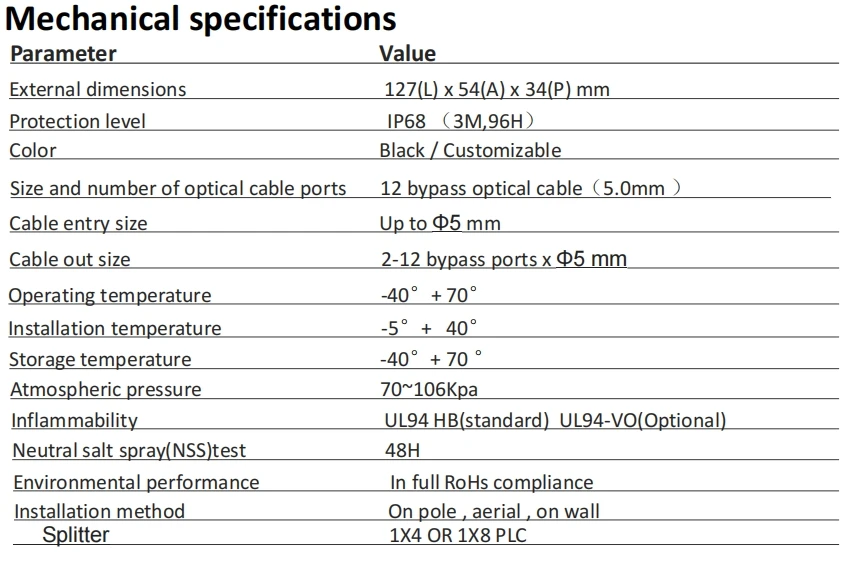 Opt PA6 Fiber Tension Clamp Suspension Drop Wire Clamp MultiPort Flex ...