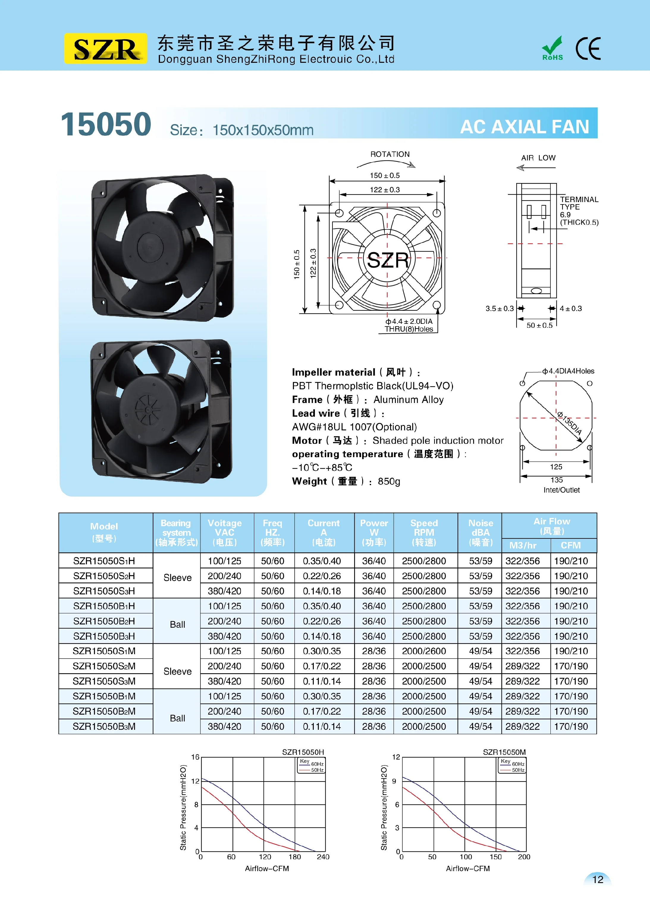 15050 AC Axial Cooling Fan - Efficient & Quiet Solutions