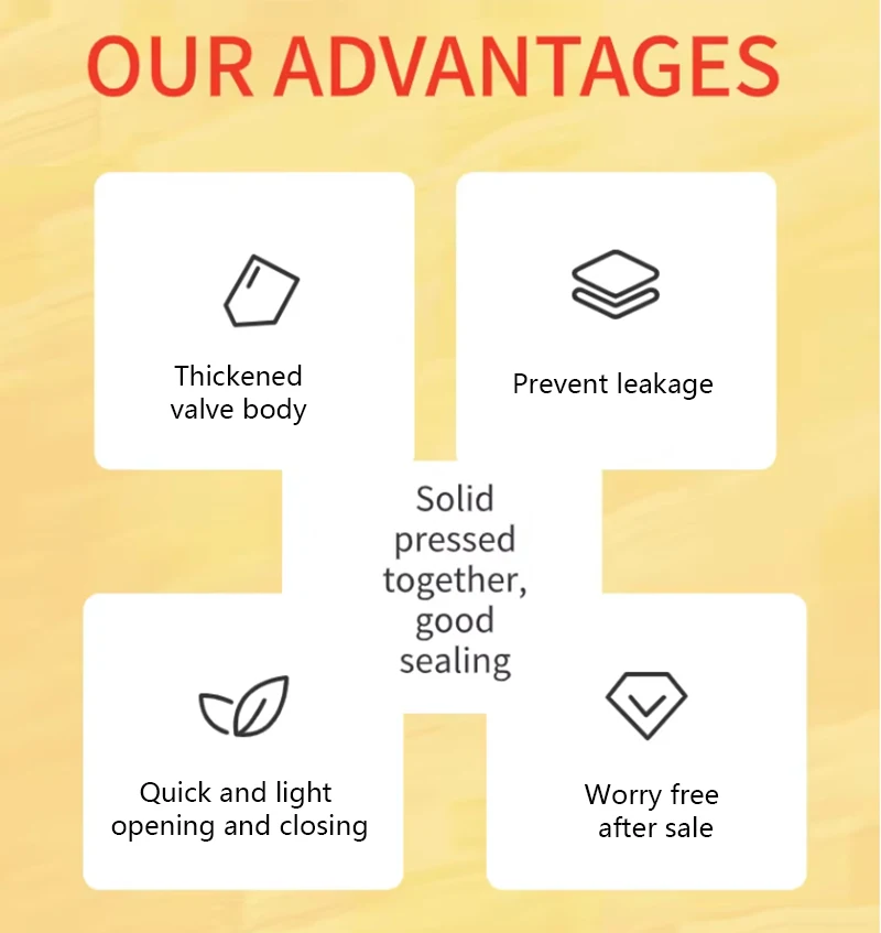 Pneumatic-Hydraulic Fully Welded Ball Valve - Explosion-Proof for ...