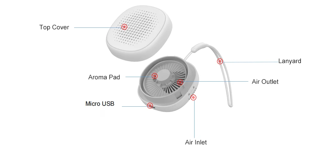 Portable Mini Diffuser For Essential Oils Travel Sized Quiet Waterless ...