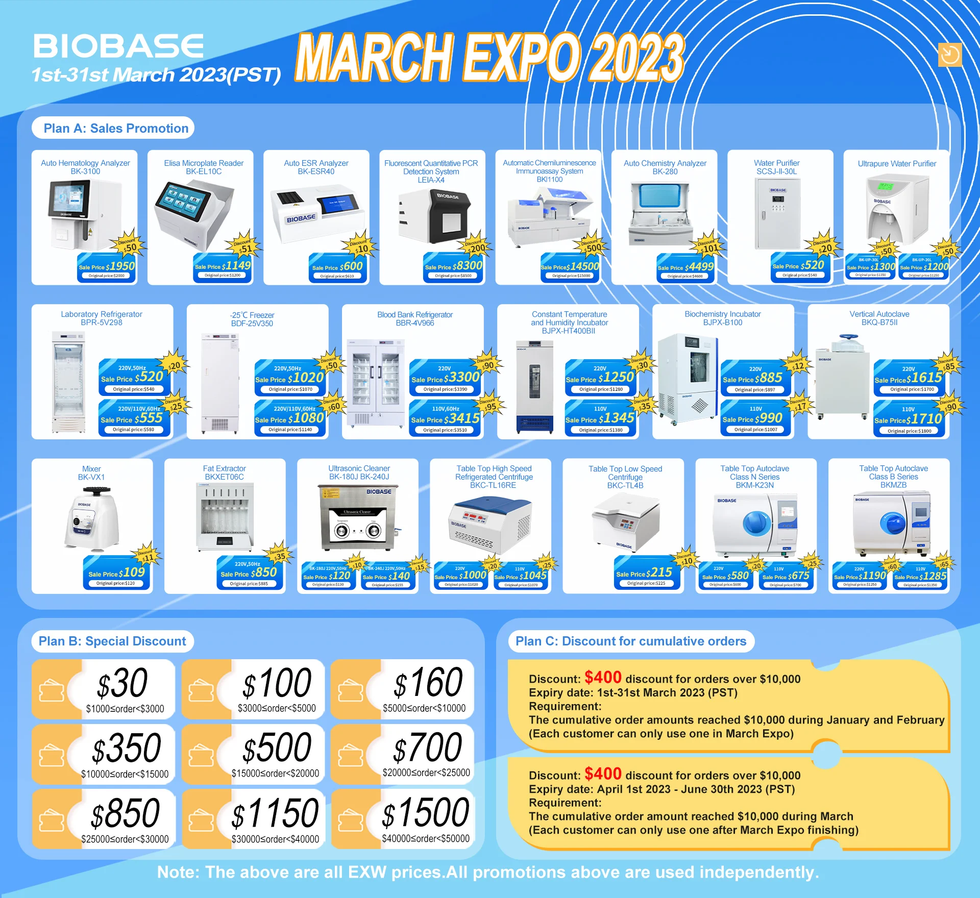 Digital Benchtop Ph Meter Water Hardness Meter Hardness Tester,Ph-932 ...