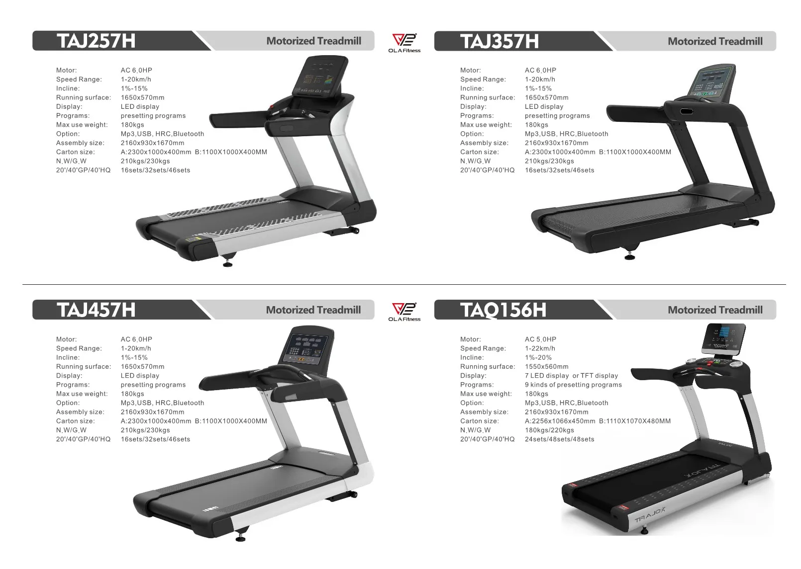 MOQ 10 Running Machine Speed Adjustable Gym Equipment Treadmill ...