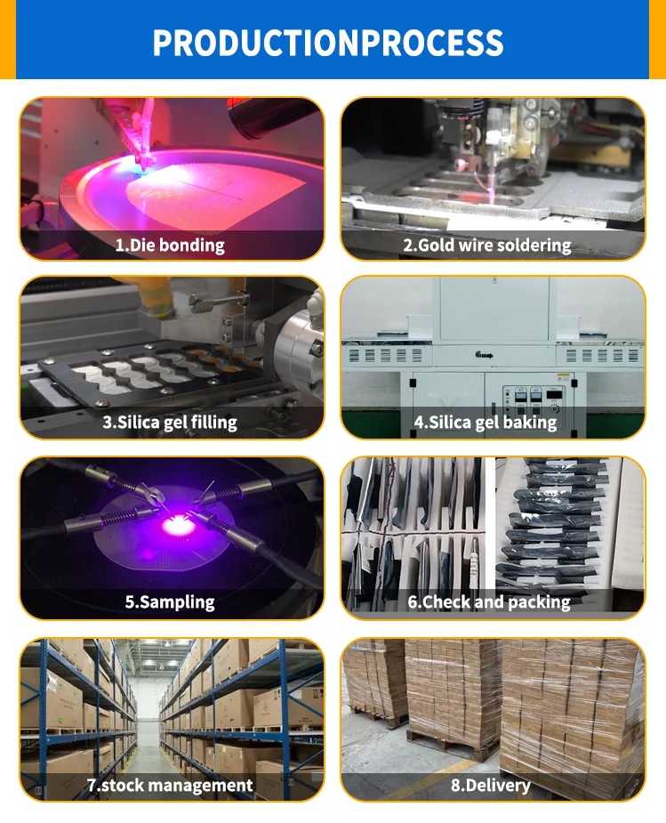 Tianhui Infrared DIP through Hole TO46 Photodiode - 650nm/940nm