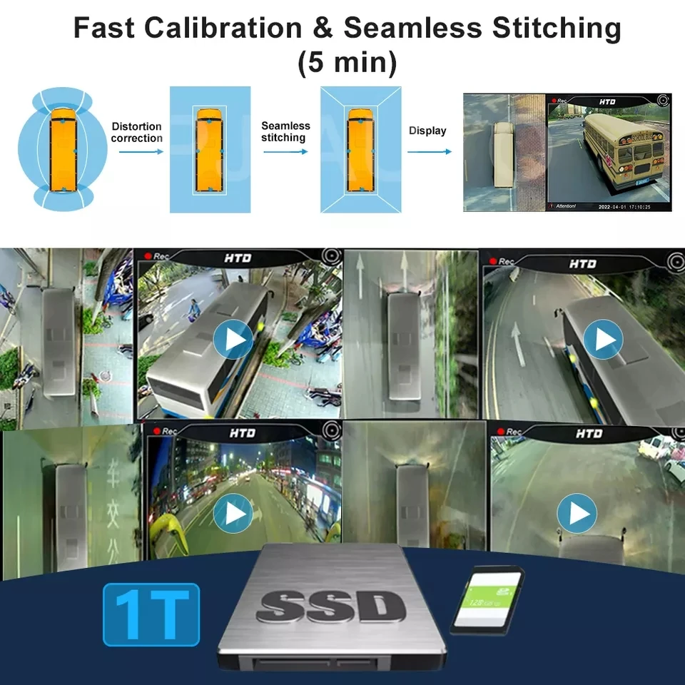 4 Channels 360 Degree Truck Camera System AHD IPS Monitor 360 Degree ...