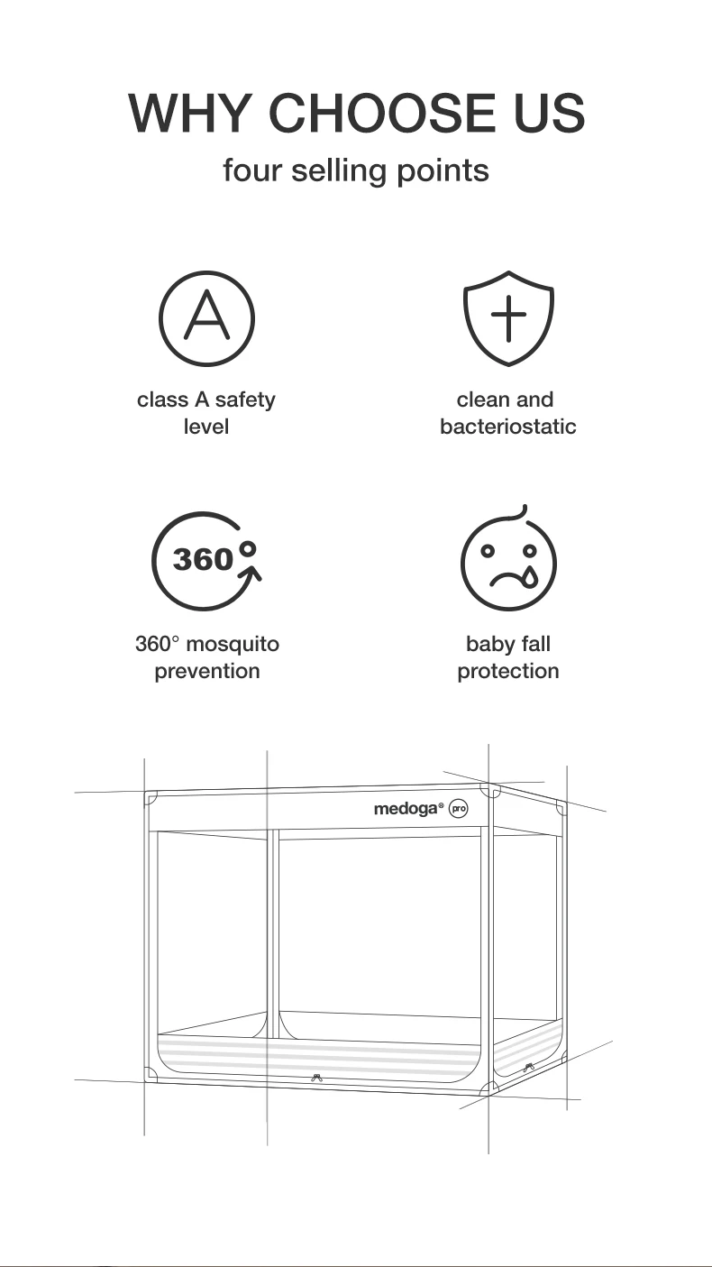 Medoga Enhanced Baby Fence Reinforced Babies Safety Product Bed Fence ...