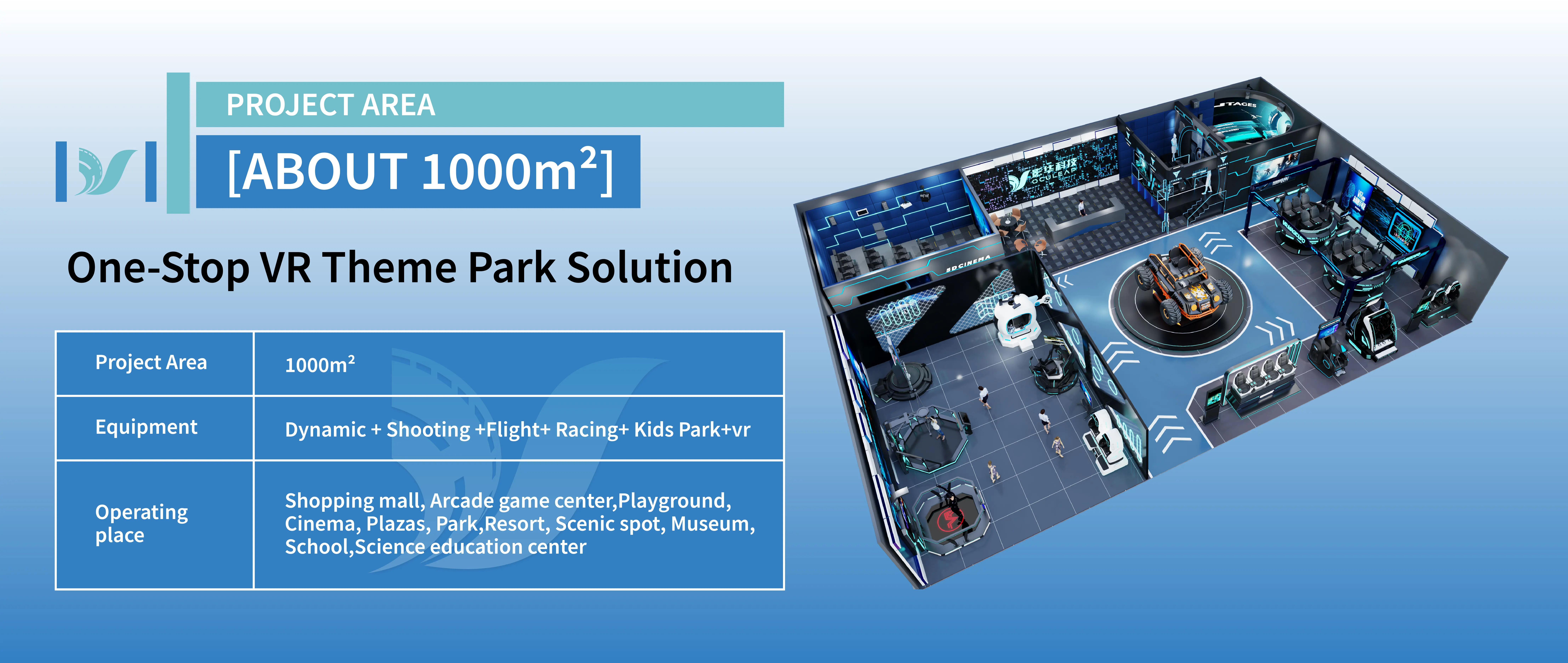 Professional Vr Arcade Game Center Solution Manufacturer Amusement Coin Operated 9d Vr Simulator ...