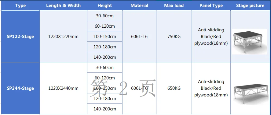 Portable Aluminum Stage with Adjustable Height for Mobile Lighting ...