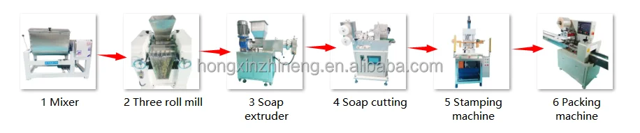 Soap Plodder Machine Soap Making Machine Production Line Soap Cut ...