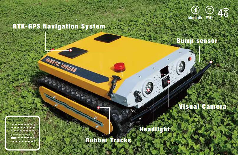 Remote Control Electric Lawn Mower - 48V Robot Mower for Farms ...
