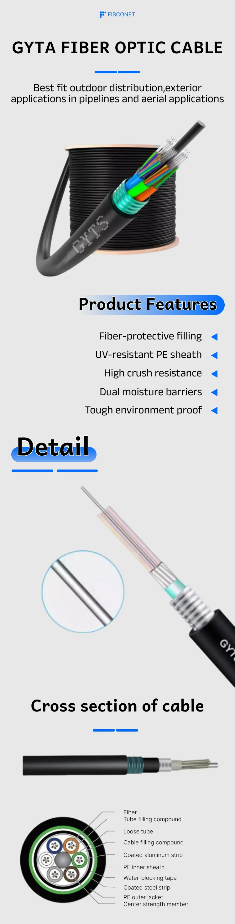 Outdoor FTTH Fiber Optic Cables - Durable & Versatile