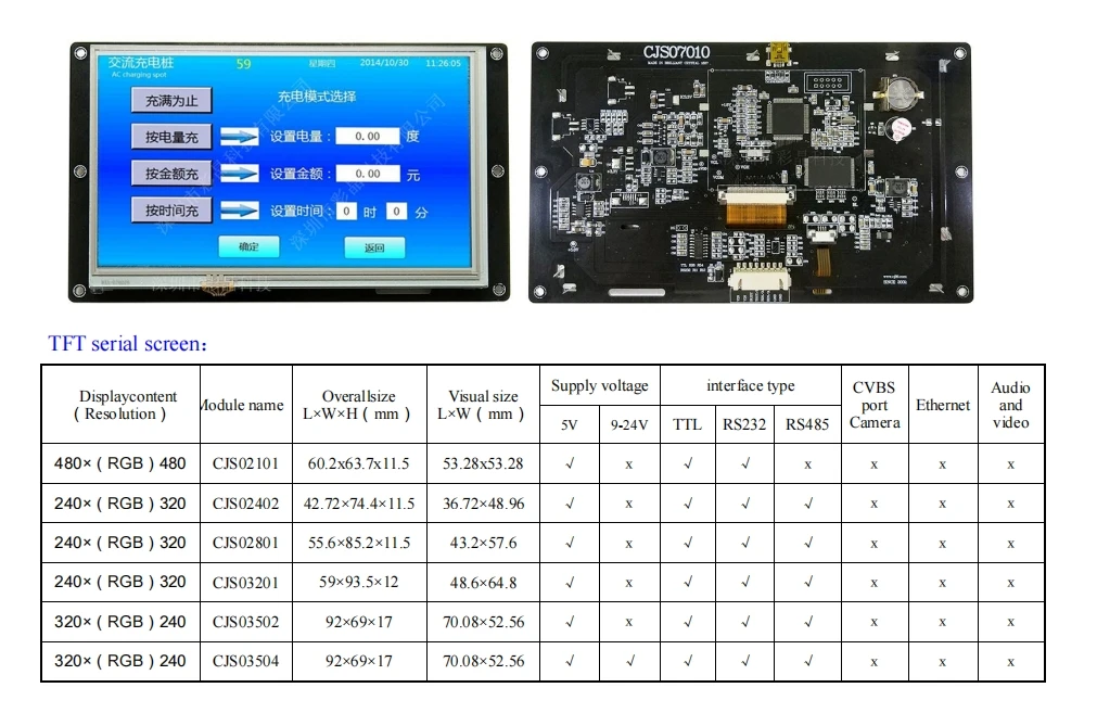 Cheap Smart Hmi 7" 800*480pix Tft Lcd Display Module Support Video And ...
