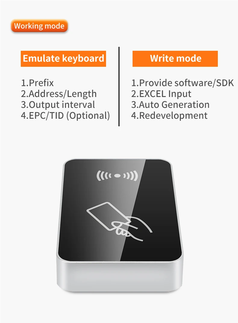 UHF RFID USB Desktop EPC GEN2 Card Reader/writer by FONKAN