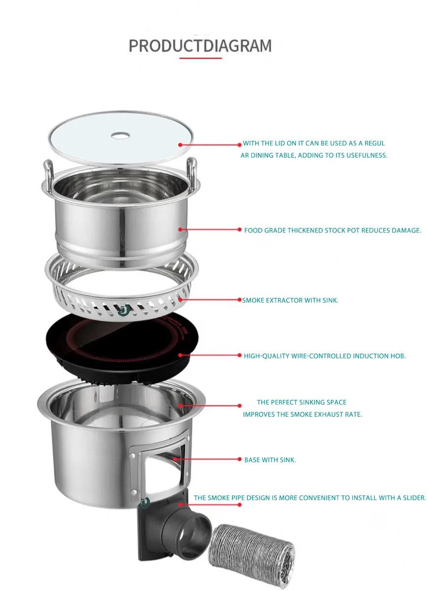 Built In Sunken Smokeless Hotpot Steamboat Hot Pot Set With 900w Hotpot ...