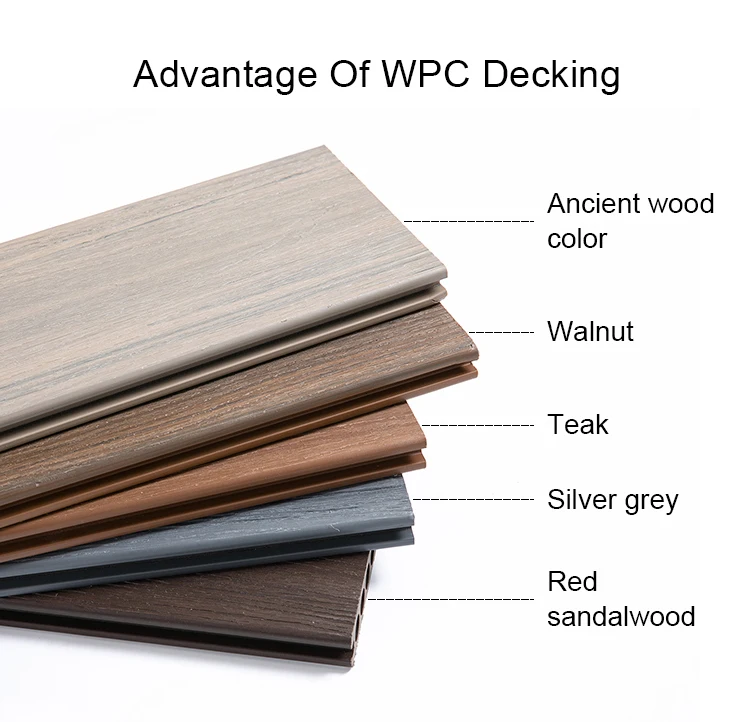 3D Wood Grain Texture WPC Composite Decking WPC Hollow Decking ...