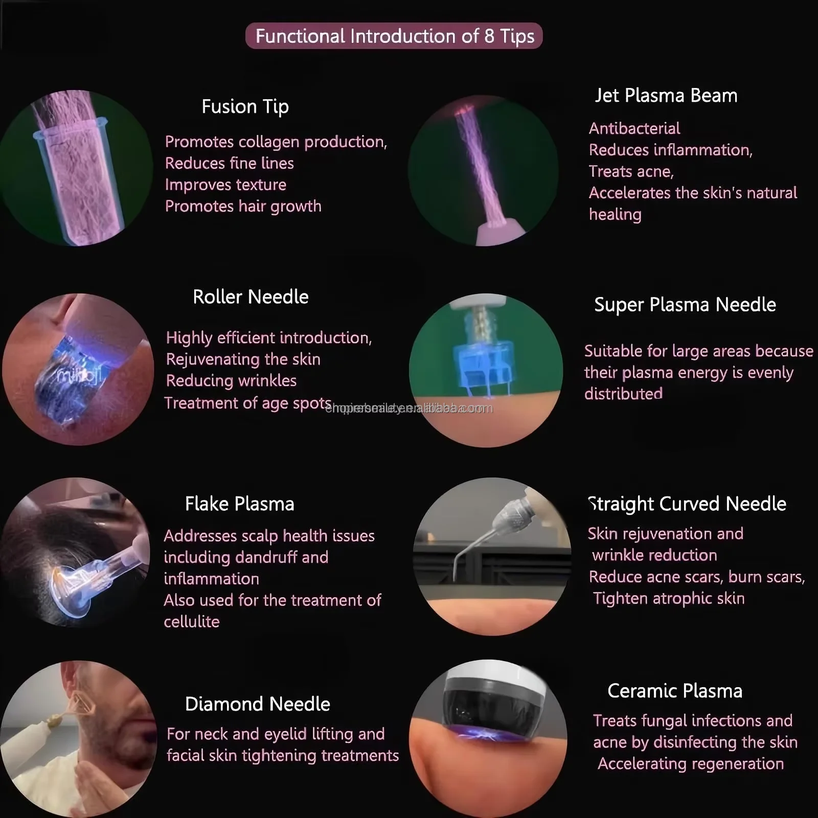 Portable Cold Plasma Pen Machine for Home Use LED Indicator Skin ...