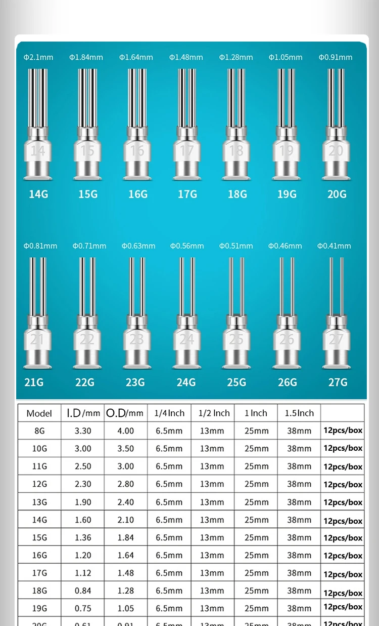 Multiple Specifications Blunt Dispensing Needle Tip Stainless Steel ...