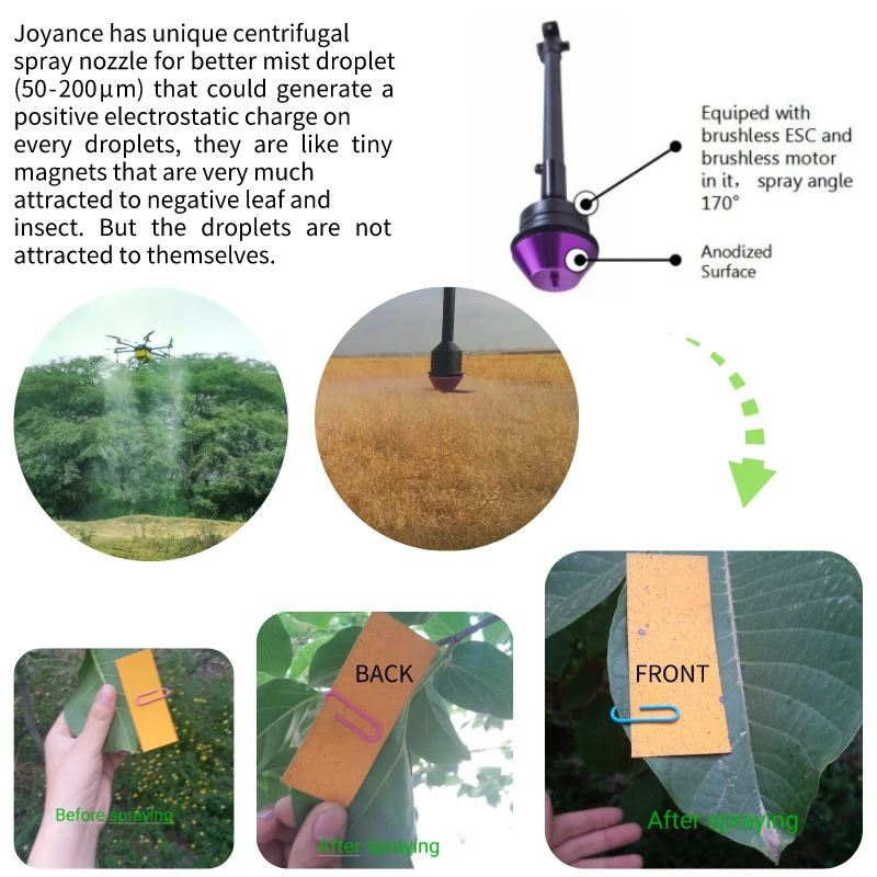Electrostatic Centrifugal Spray Nozzles - Buy Electrostatic Centrifugal ...