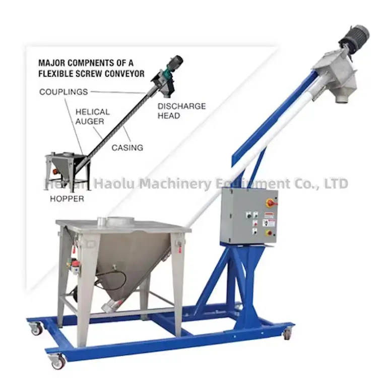Screw Feeder Conveyor For Powder Vertical Screw Conveyor For Cement ...