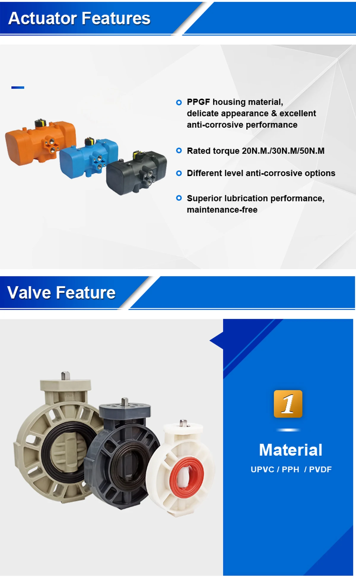 Factory Spot Pneumatic Pvdf Butterfly Valve - Buy Pvdf Butterfly Valve ...